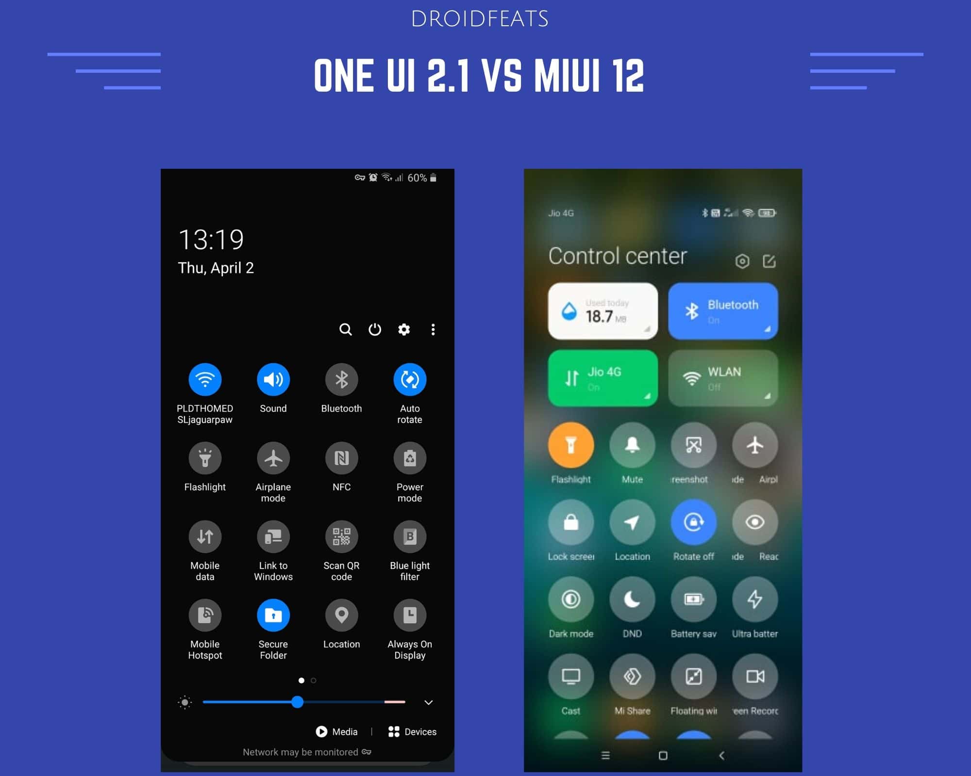 How to get MIUI 12 Control Center on other mobiles, even if they are ...